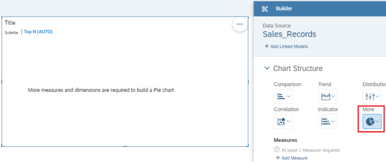 Multiple Pie Chart in SAP Analytics Cloud