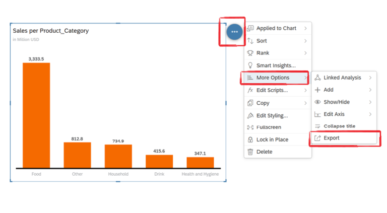 How to Export Chart Data in CSV File in SAC